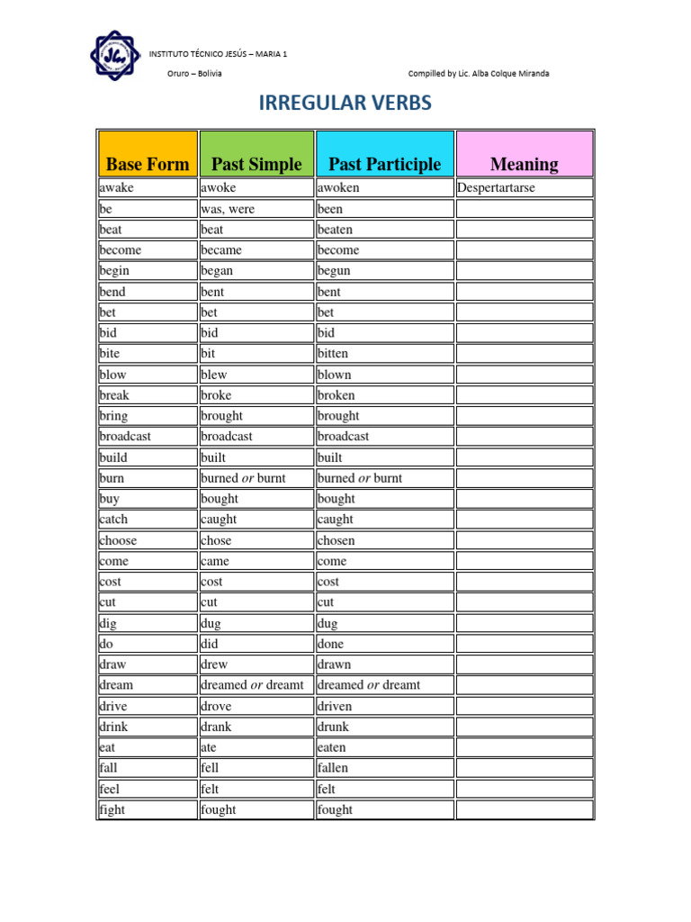 List of Regular and Irregular Verbs | PDF