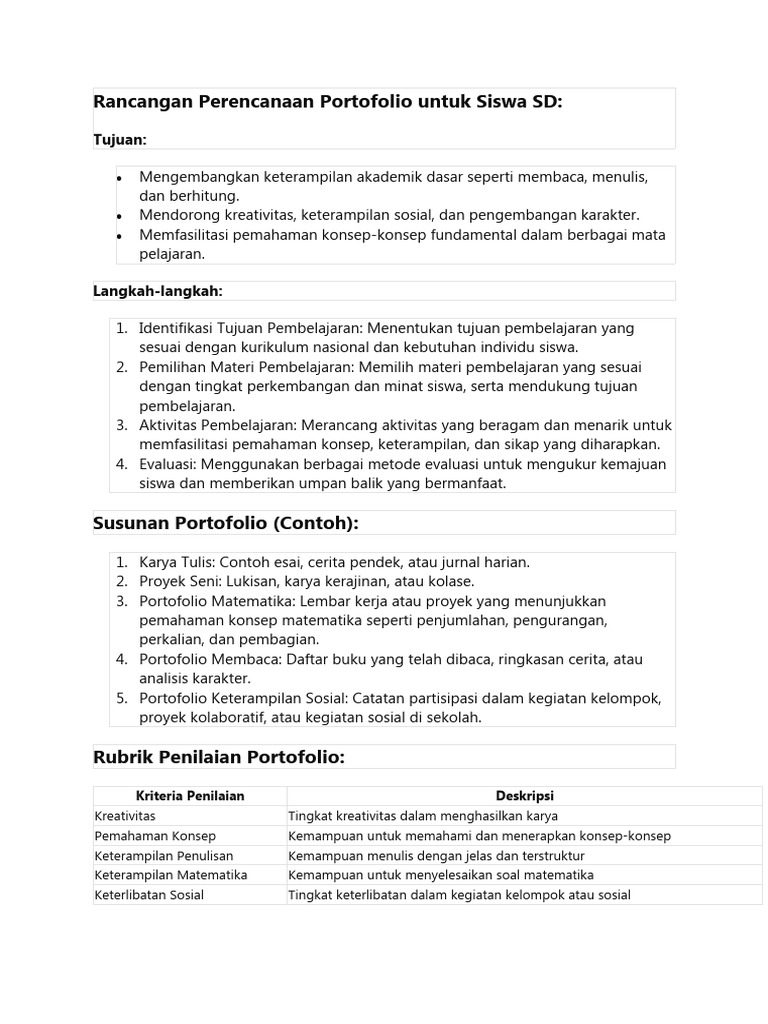 Rancangan Portofolio Siswa SD Kelas 2 | PDF | Karier & Perkembangan