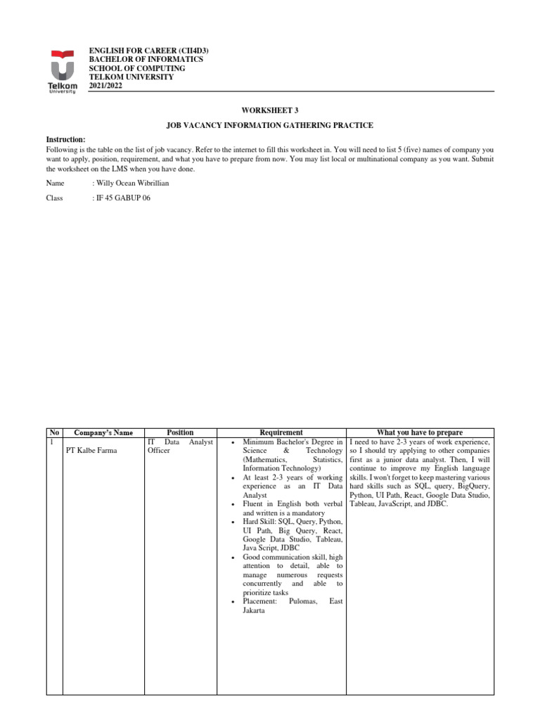 Assignment 2 Worksheet 3 Individual Job Willy Ocean 1301210419 | PDF ...