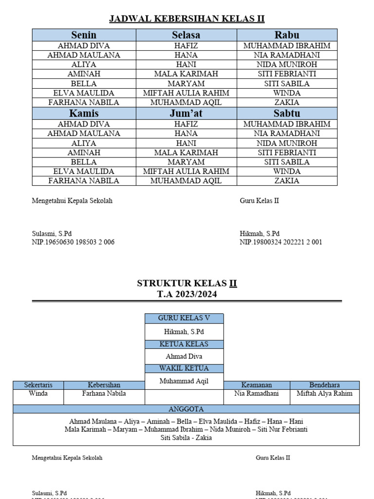 Jadwal Kebersihan Kelas Ii | PDF