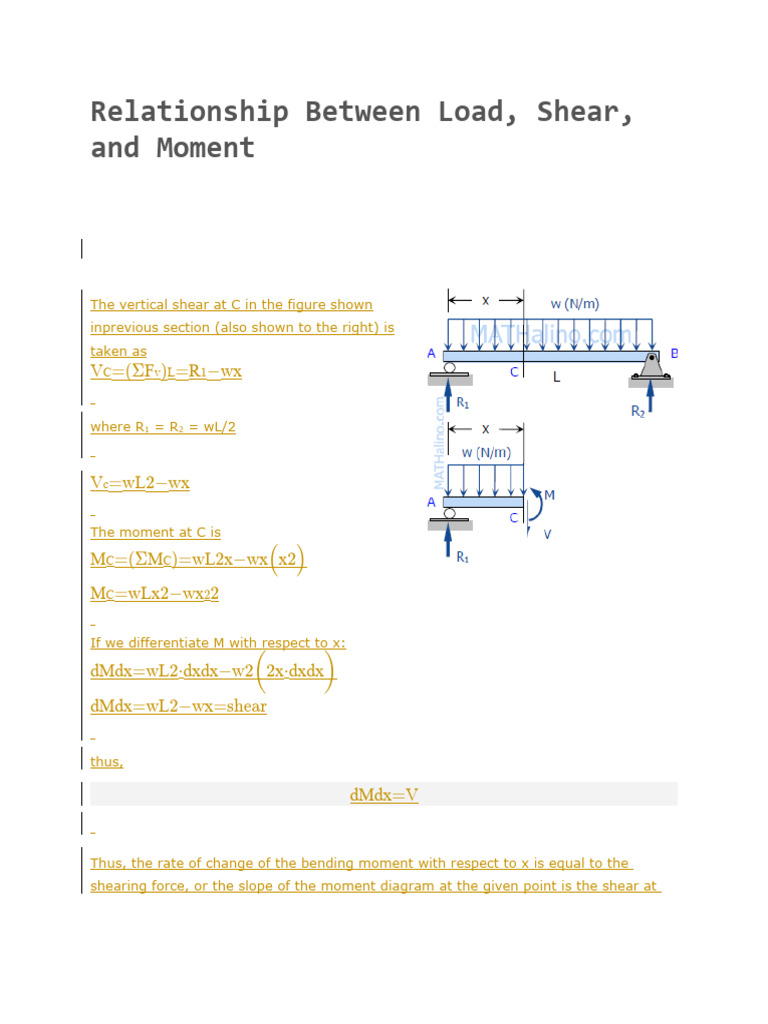 Relationship Between Load | PDF | Bending | Slope