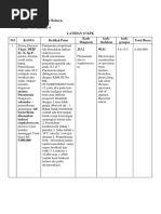 Koding Diagnosis Paru Tersering | PDF