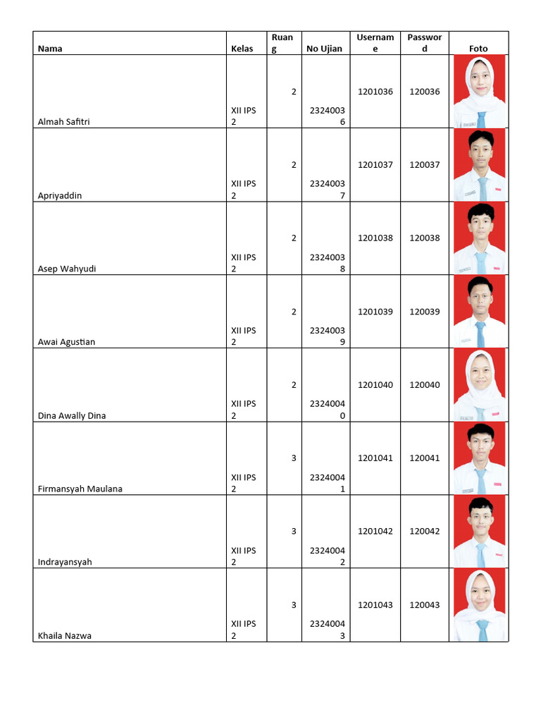 DATA 12 IPS 2 psaj | PDF