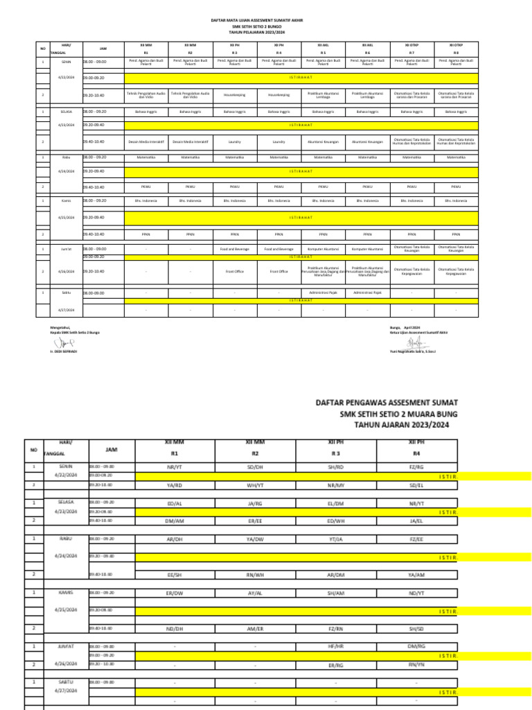 Jadwal Ujian Dan Pengawas Asa 2024 | PDF