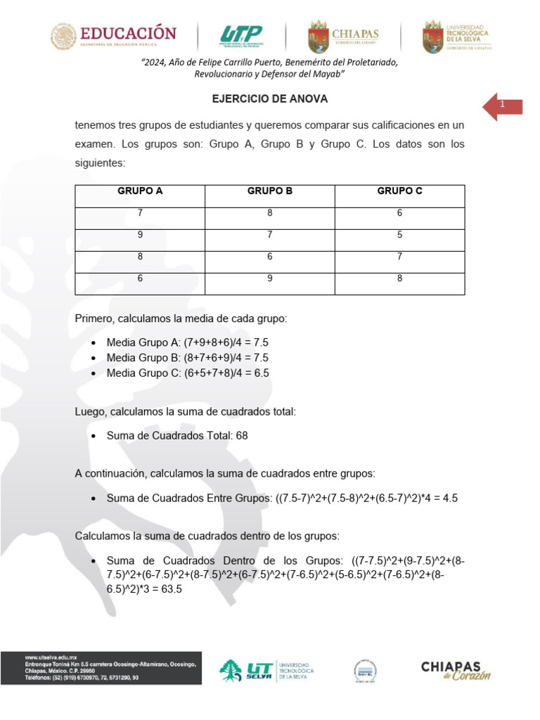 Ejercicio Anova 2 | PDF