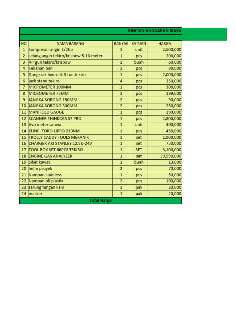 Rab Ujikom | PDF | Home & Garden