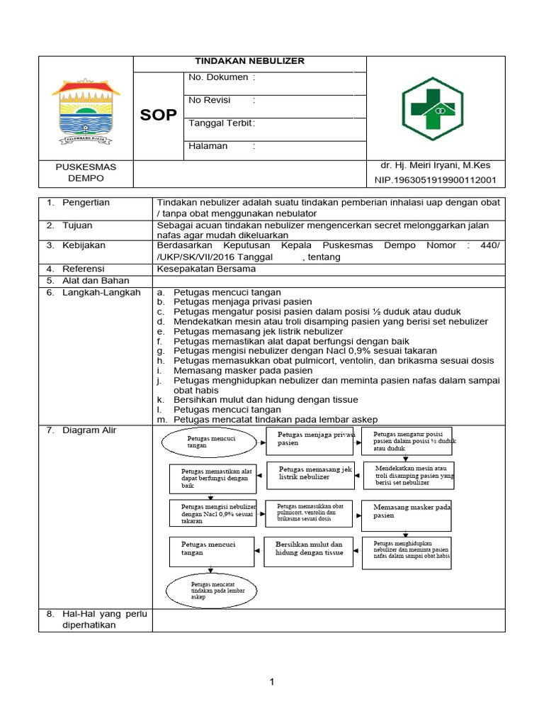7.2.1.d SPO TINDAKAN NEBULIZER | PDF