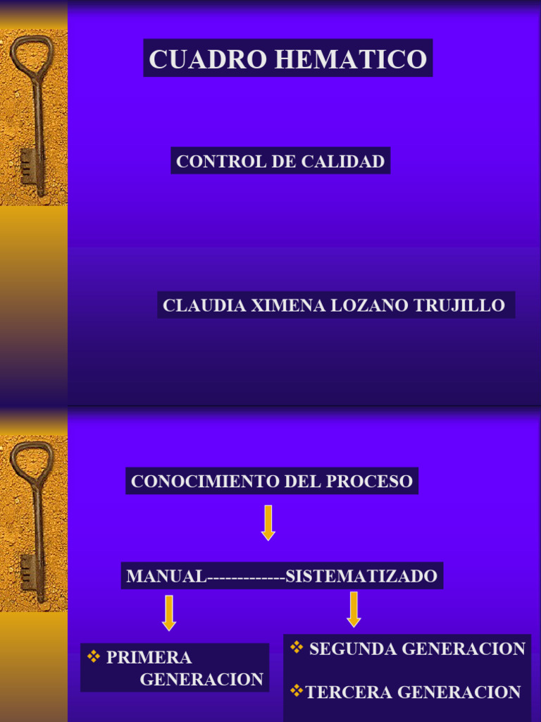 Cuadro Hematico Automatizado | PDF | Sangre | Hematología