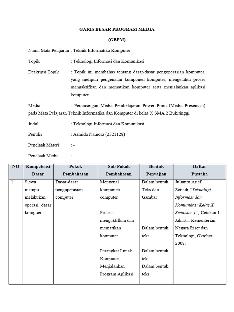 GBPM & Naskah Asmida Namora-2521128 | PDF