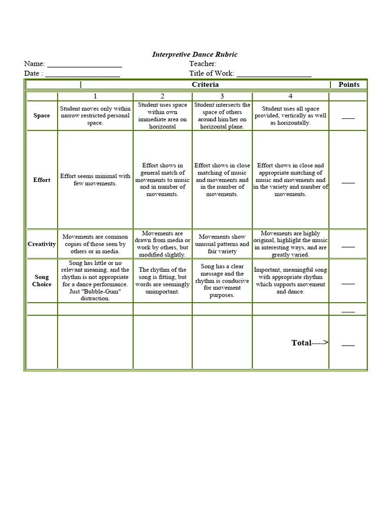 Rubric For Interpretative Dance | PDF