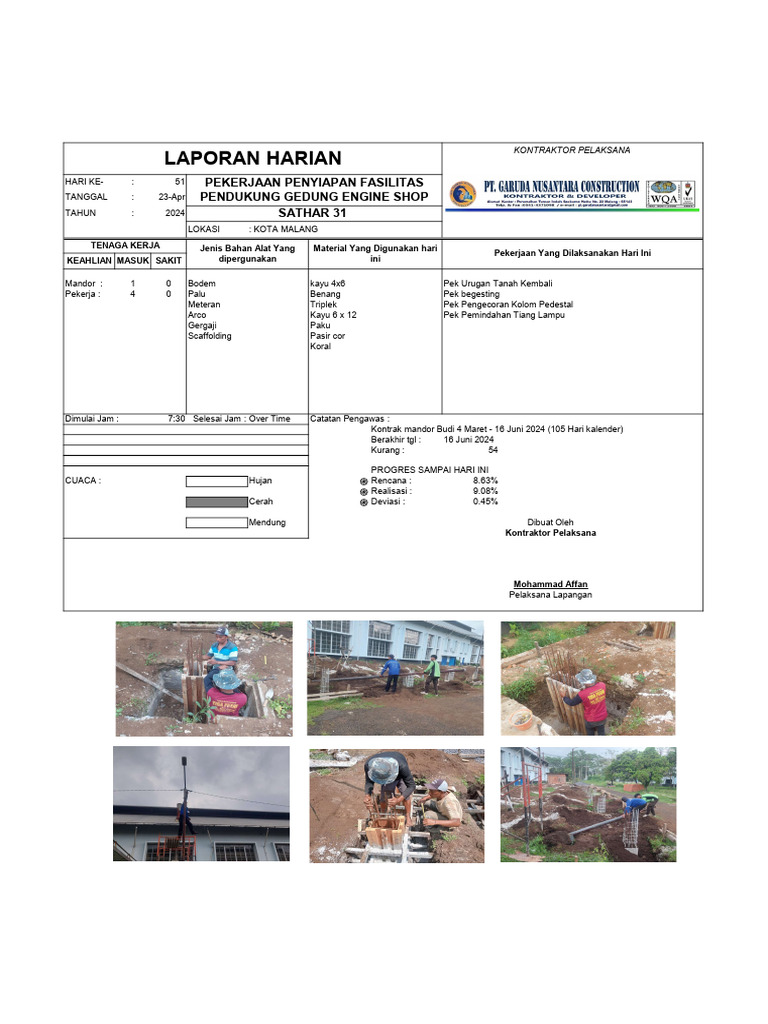 Laporan Harian SATHAR31 TGL 23 April | PDF