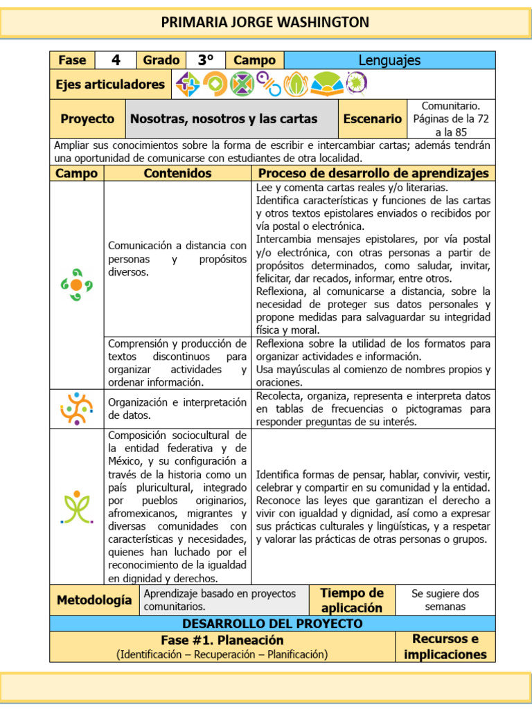 3er Grado Abril - 05 Nosotras, Nosotros y Las Cartas (2023-2024) | PDF | Comunicación | Evaluación