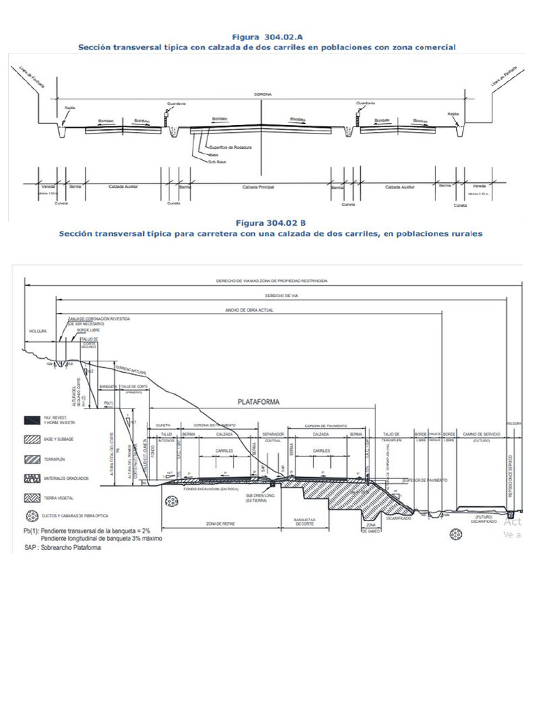 Secciones transversales de carreteras (1) | PDF
