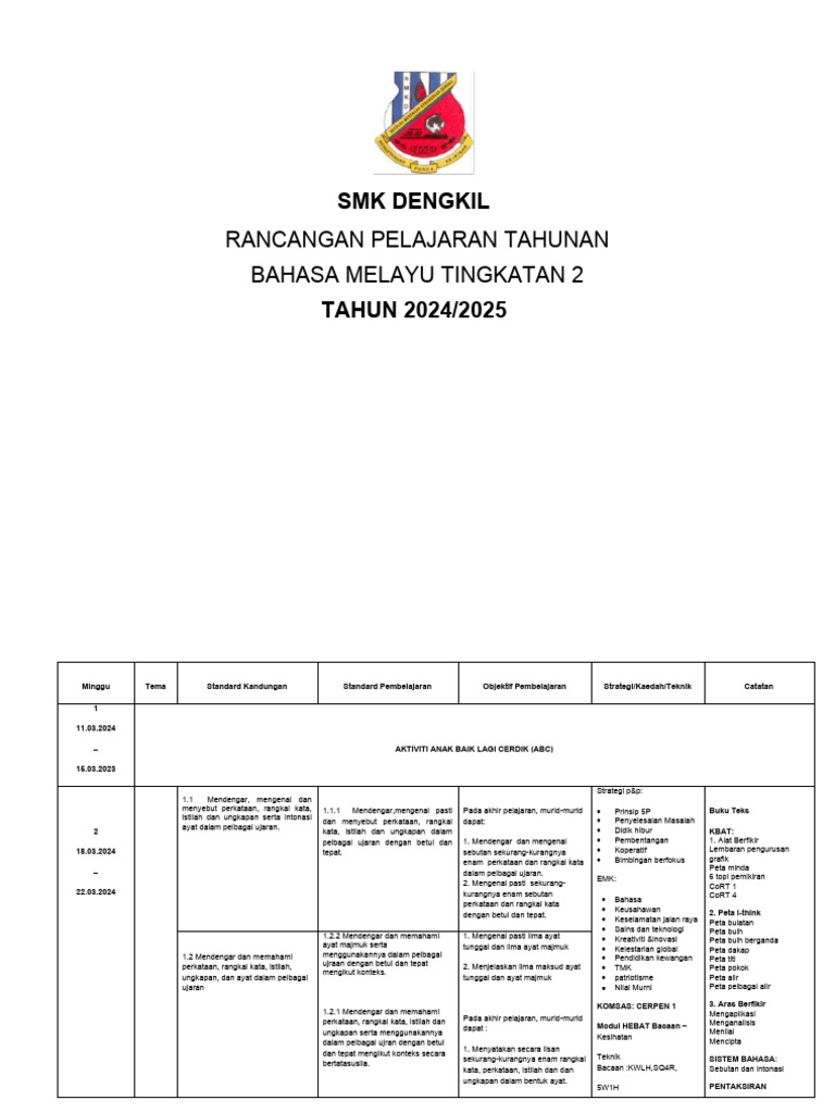 RPT Bahasa Melayu Tingkatan 2 - 2024 & 2025 | PDF