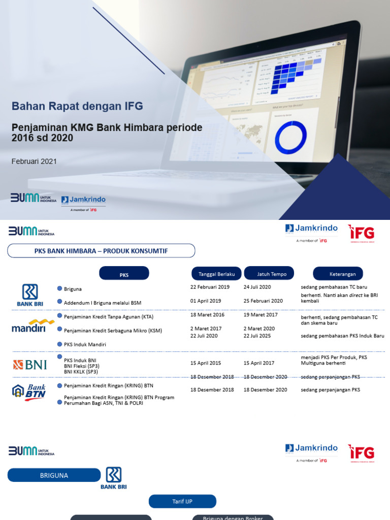 Rapat IFG: Penjaminan KMG Bank Himbara | PDF