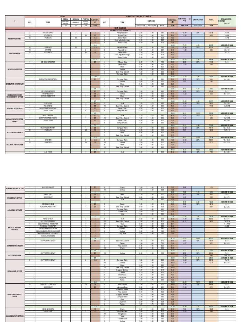ECC - Space Programming - XLSX Sheet1 | PDF | Desk | Chair