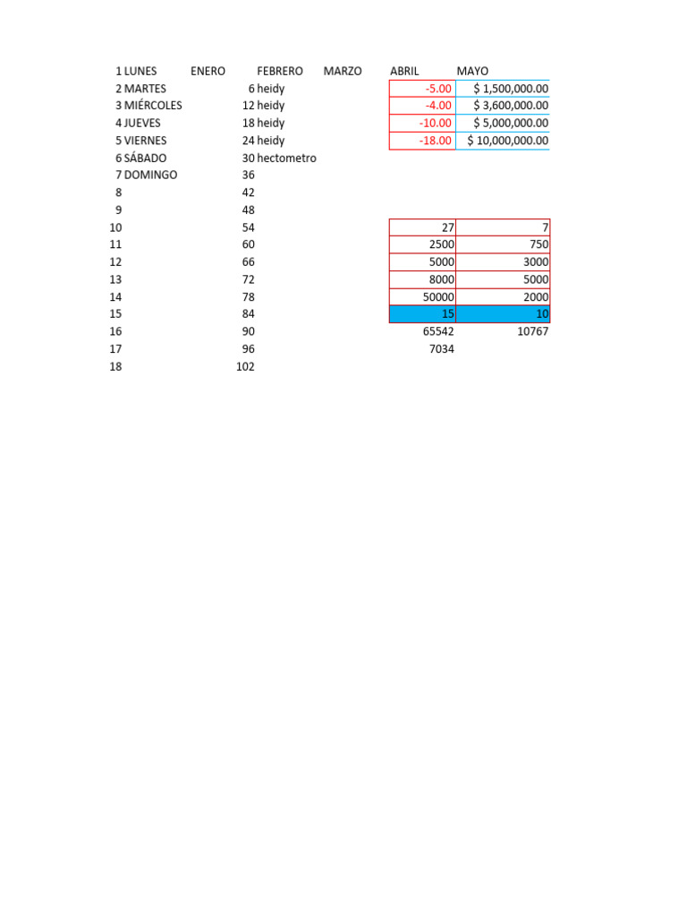 Actividades Exel Heidy Florian Rodriguez | PDF | Dinero | Las ...