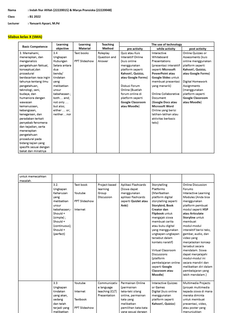 Task 1 Elt Indah And Marya B1 2022 Pdf