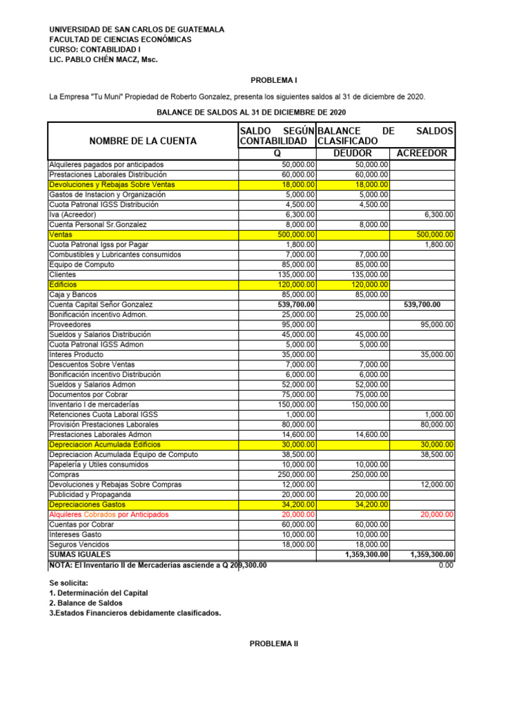 8 Balance de Saldos Este | Descargar gratis PDF | Contabilidad ...