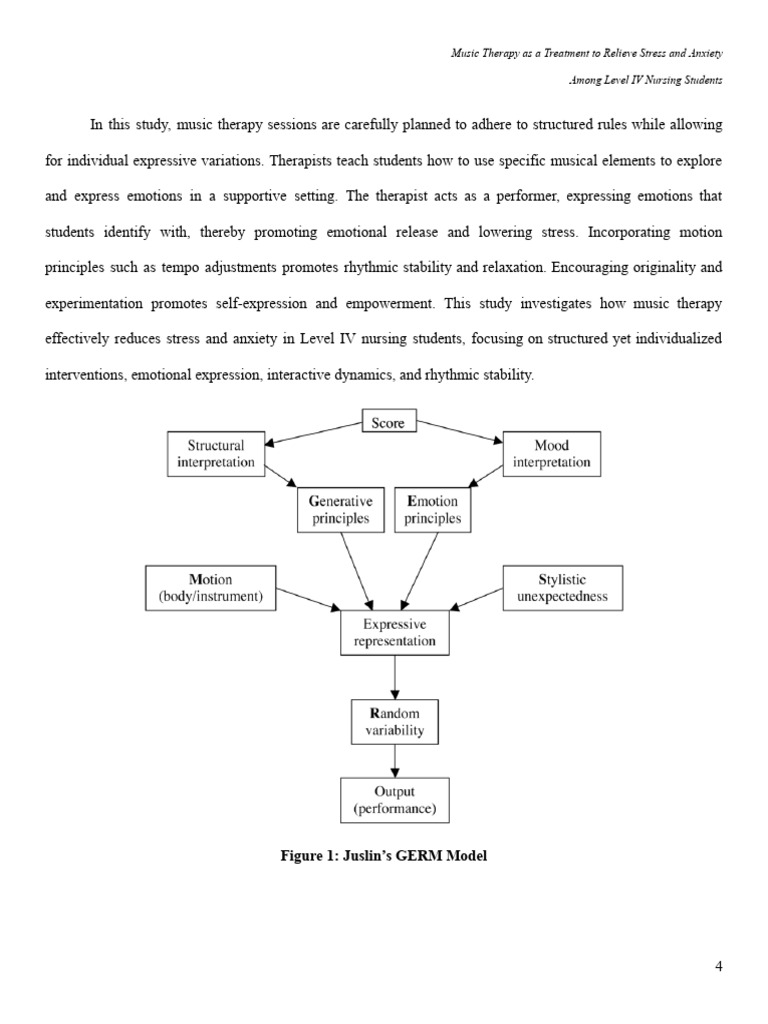 JUSLIN'S THEORETICAL FRAMEWORK | PDF