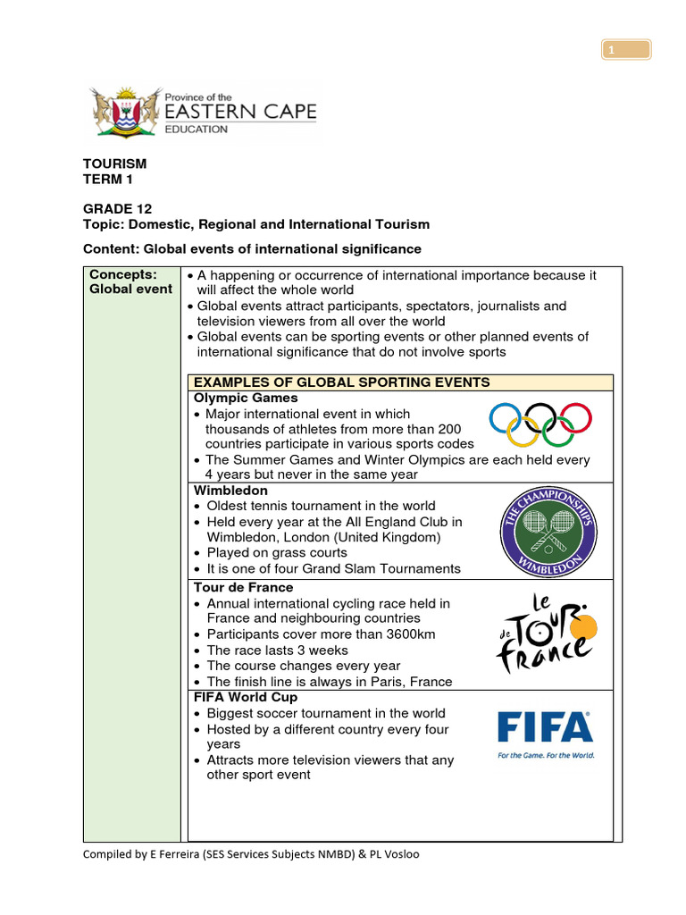 Global Events of International Significance Notes Term1 GR 12 Tourism ...