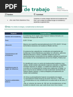 Ficha de Trabajo - Sabana Humeda Con Palmeras | PDF | Ecosistema | Sabana