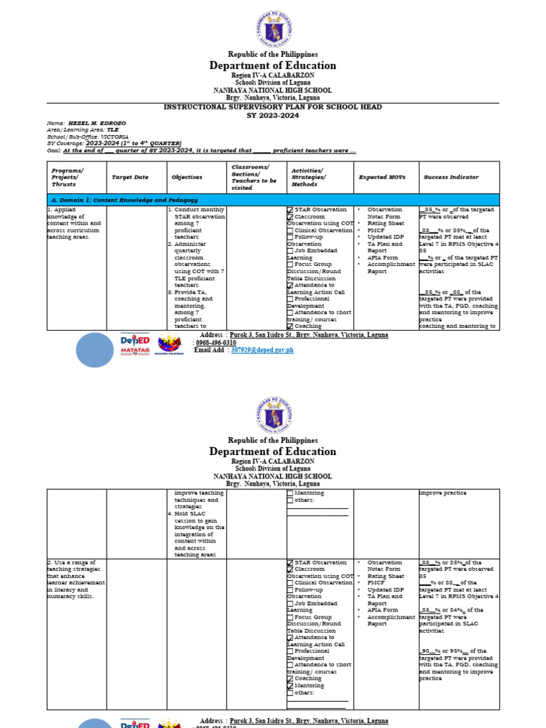 Is For MTs HTs and SHs S.Y. 2023 2024 Template | PDF | Mentorship ...