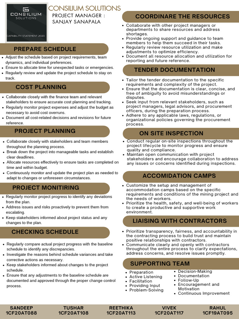 Consilium Solutions: Coordinare The Resources | PDF | Project Management | Business