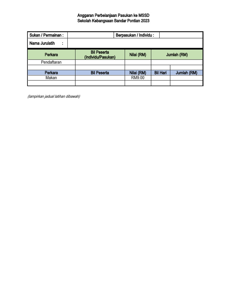 Anggaran Perbelanjaan Pasukan | PDF