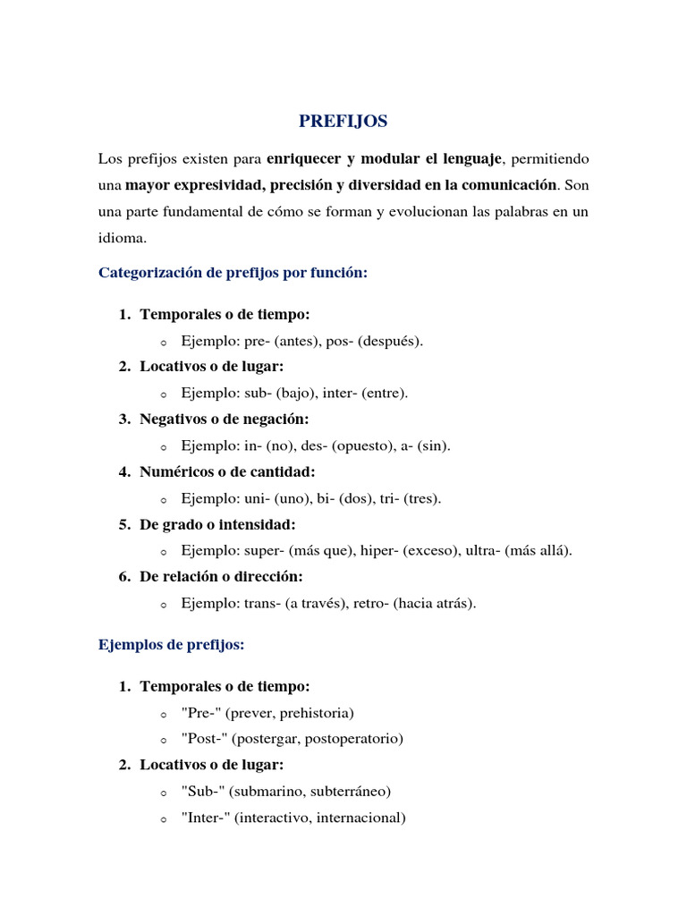 Prefijos: Clasificación y Ejemplos | PDF | Artes del Lenguaje y ...