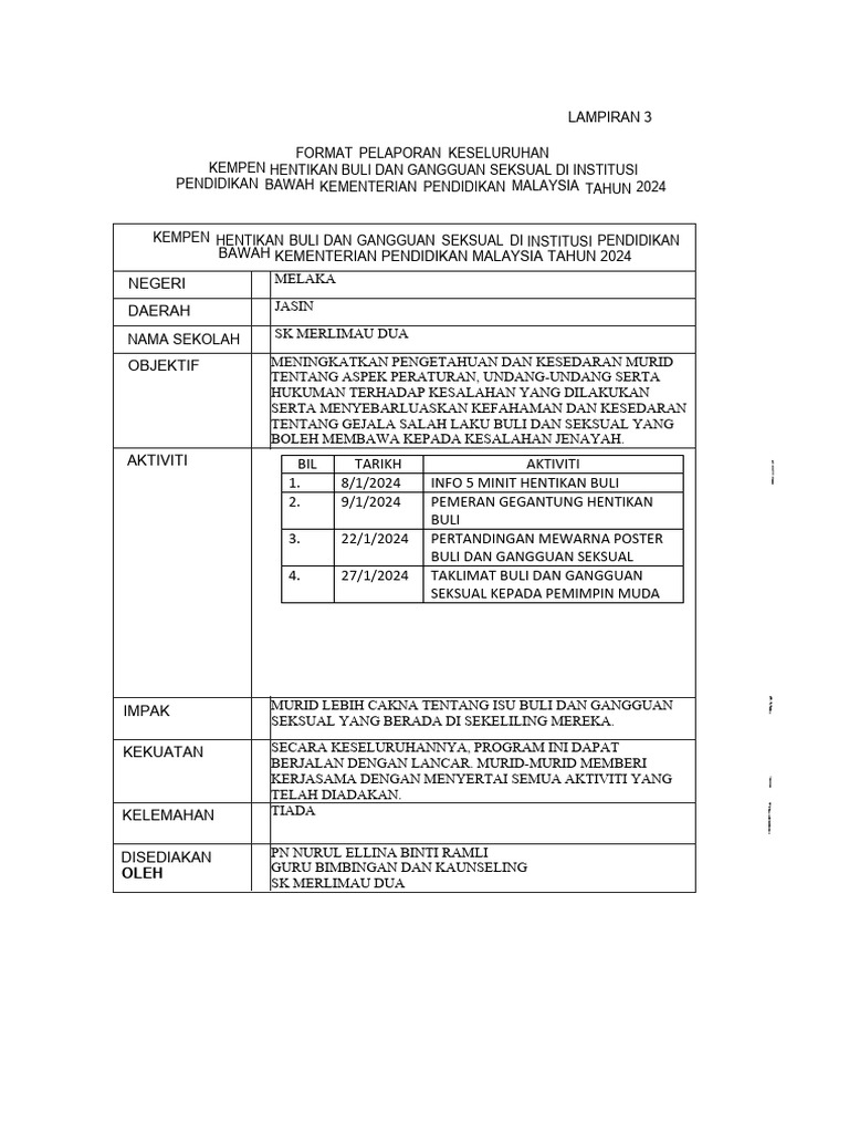 Laporan Kempen Buli Dan Gangguan Seksual 2024 | PDF