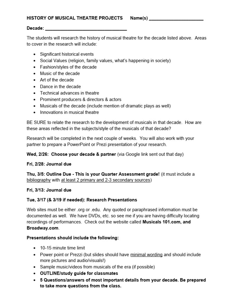 Musical Theatre History Research Project | PDF | Cognition | Human ...