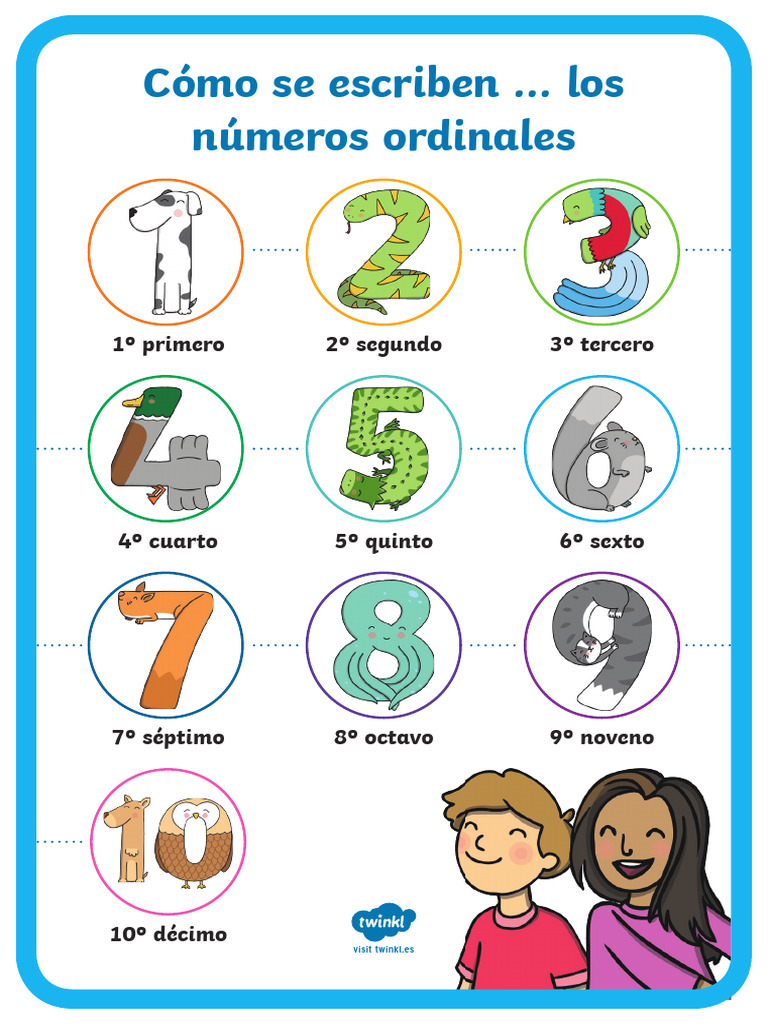 Póster - Números Ordinales | PDF