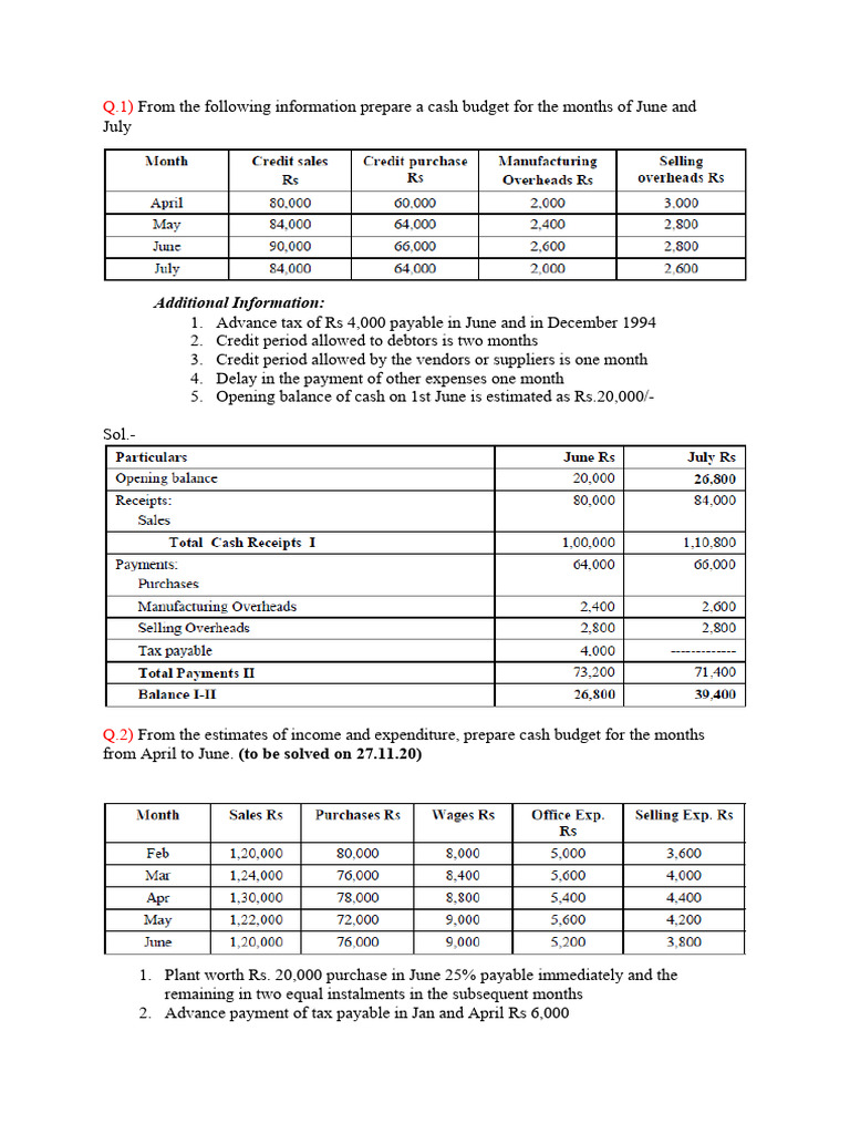 Cash Budget Preparation Examples | PDF | Credit | Finance & Money ...