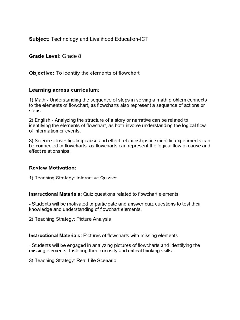 Lesson Plan | PDF | Critical Thinking | Learning