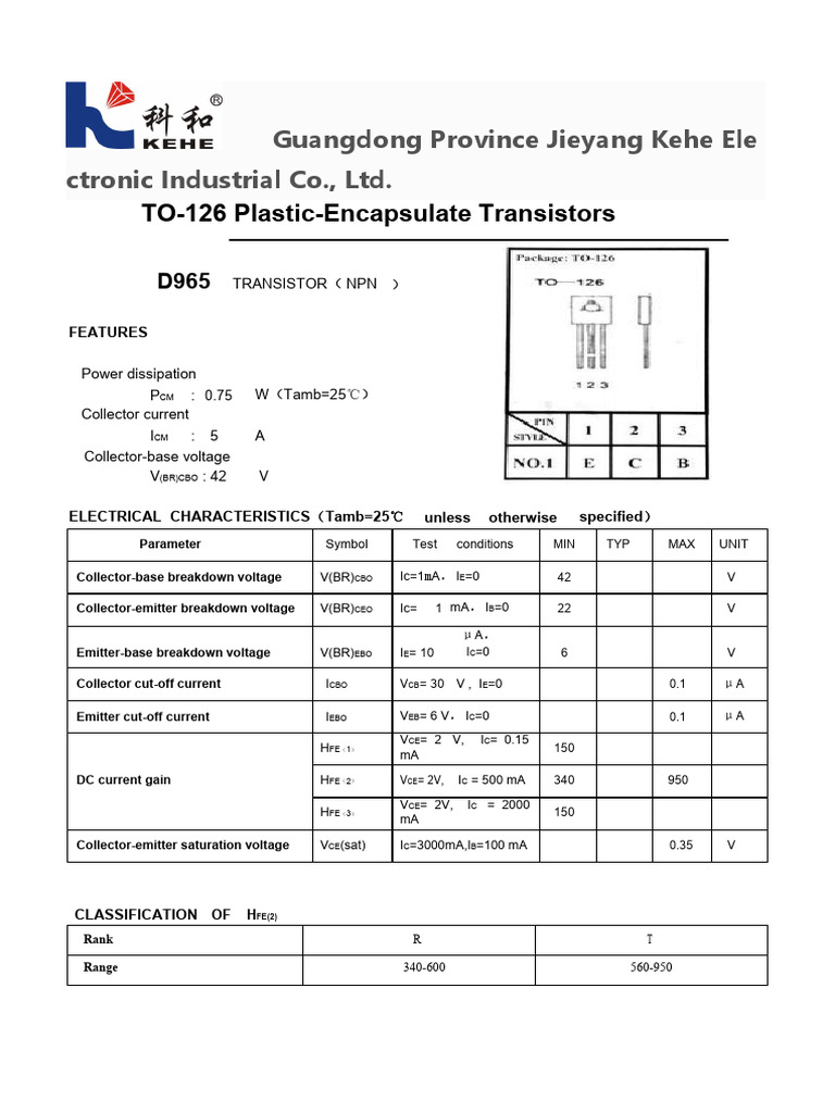 D965-Kehe D9cu | PDF