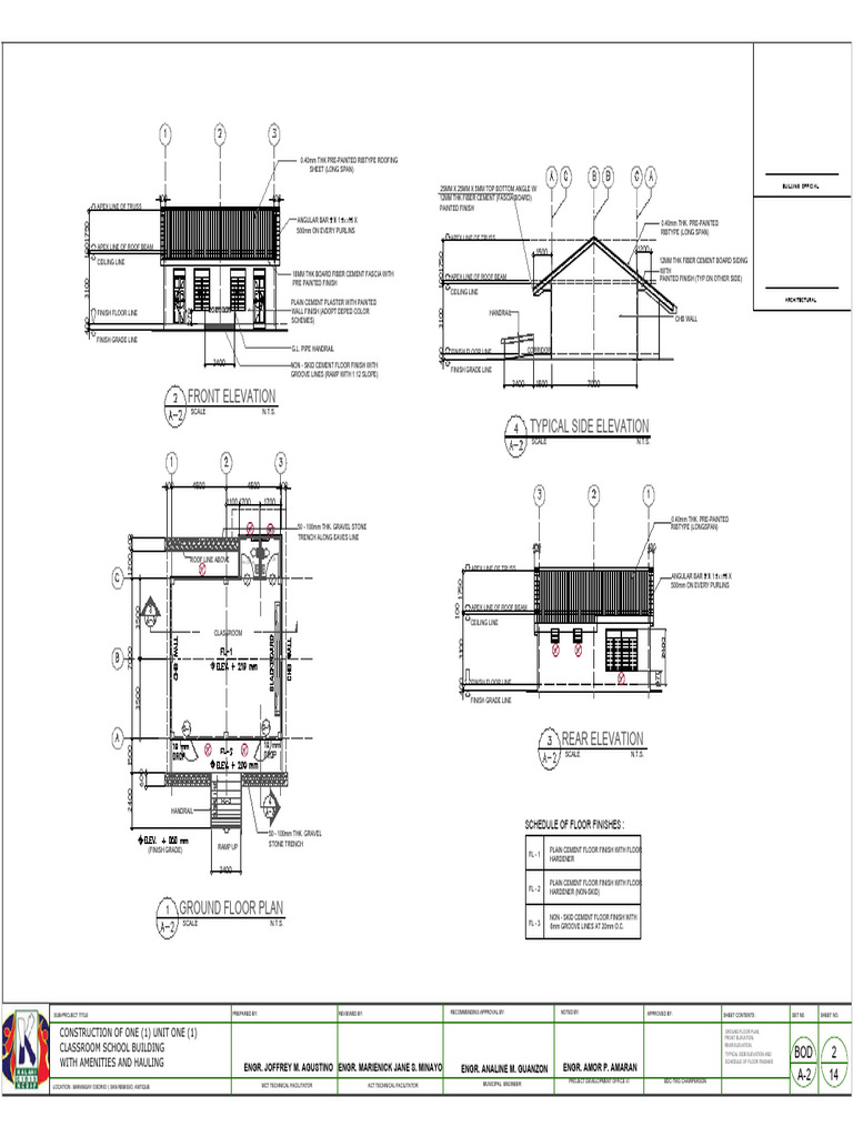 Front Elevation Typical Side Elevation: A-2 BOD 2 14 | PDF ...