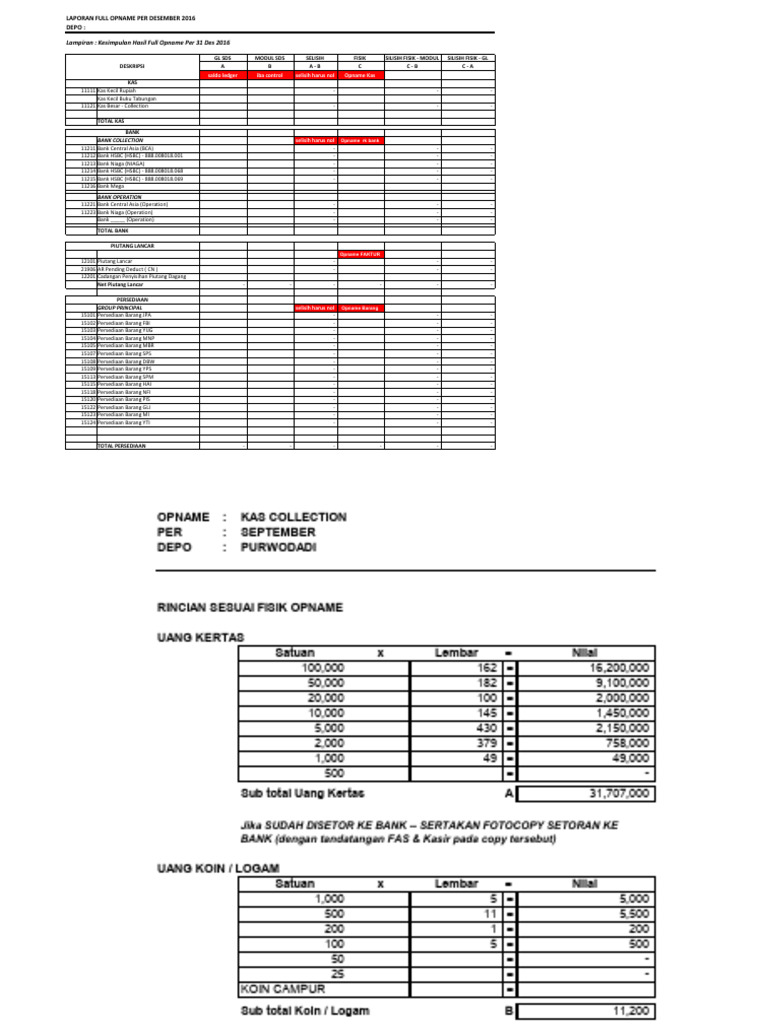 Opname Kas dan Bank Desember 2016 | PDF