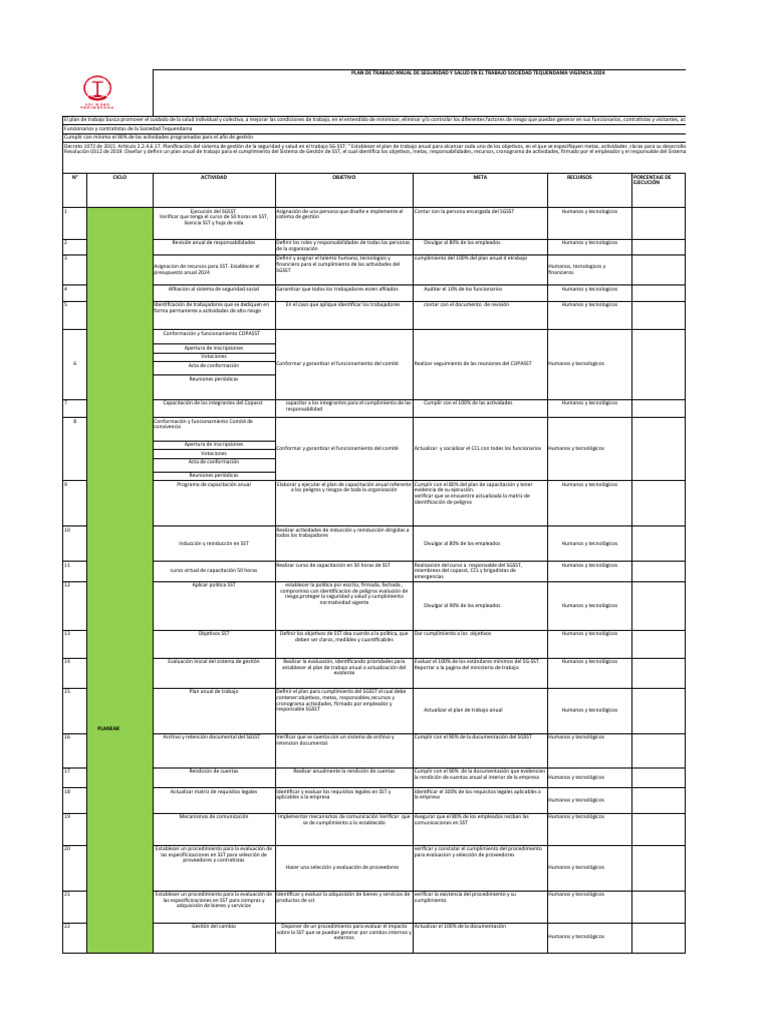Plan de Trabajo SST Excel 2024.Xlsx Hoja2 | PDF | Responsabilidad | Agua potable