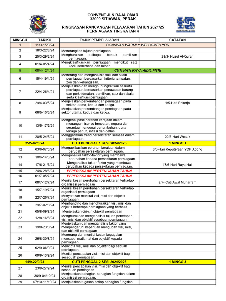 Ringkasan RPT T4 Sesi 2425 | PDF
