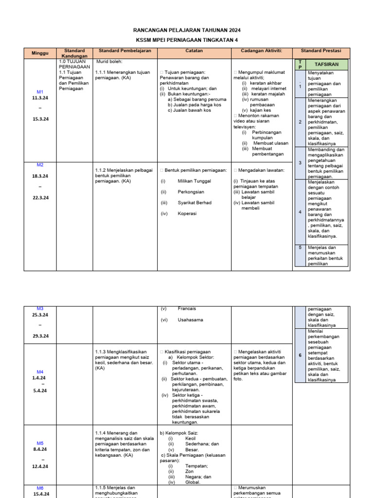 RPT PGN T4 2024 | PDF