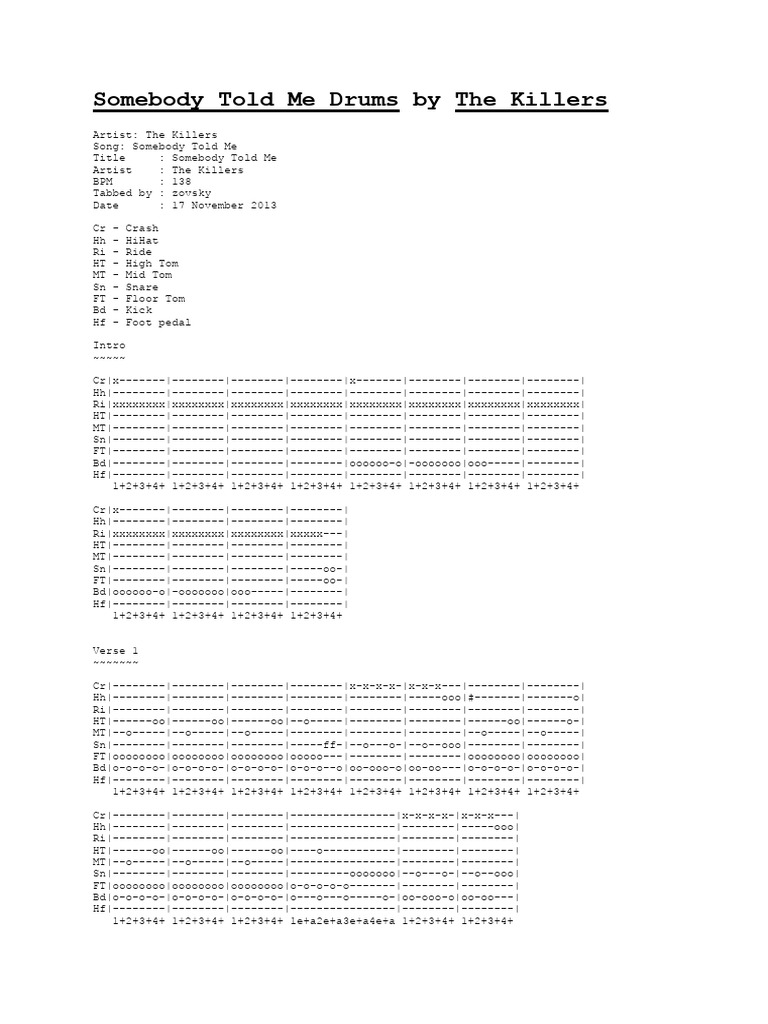 Somebody Told Me Drum Tabs | PDF | Art