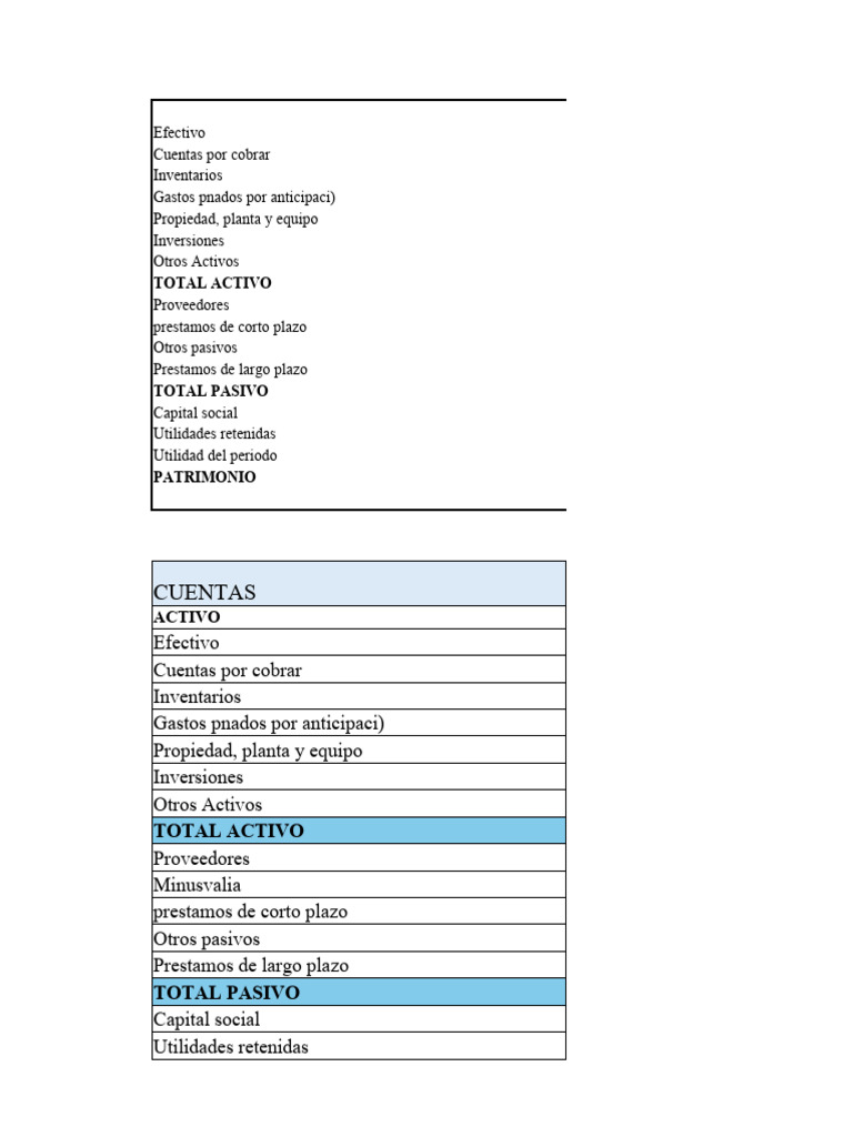 Ejercicio 3-4 de CFN | PDF | Dinero | Corporaciones