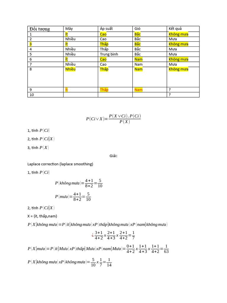 Navie Bayes Classifier | PDF