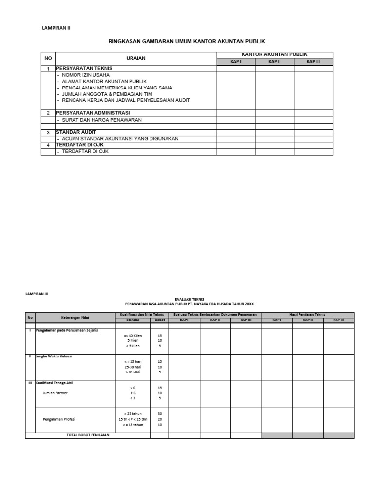 Penilaian KAP 2022 Contoh | PDF