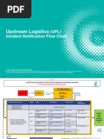 MARINE Manual of Permitted Operation (Marine MOPO) 2017 Rev 1 | PDF ...
