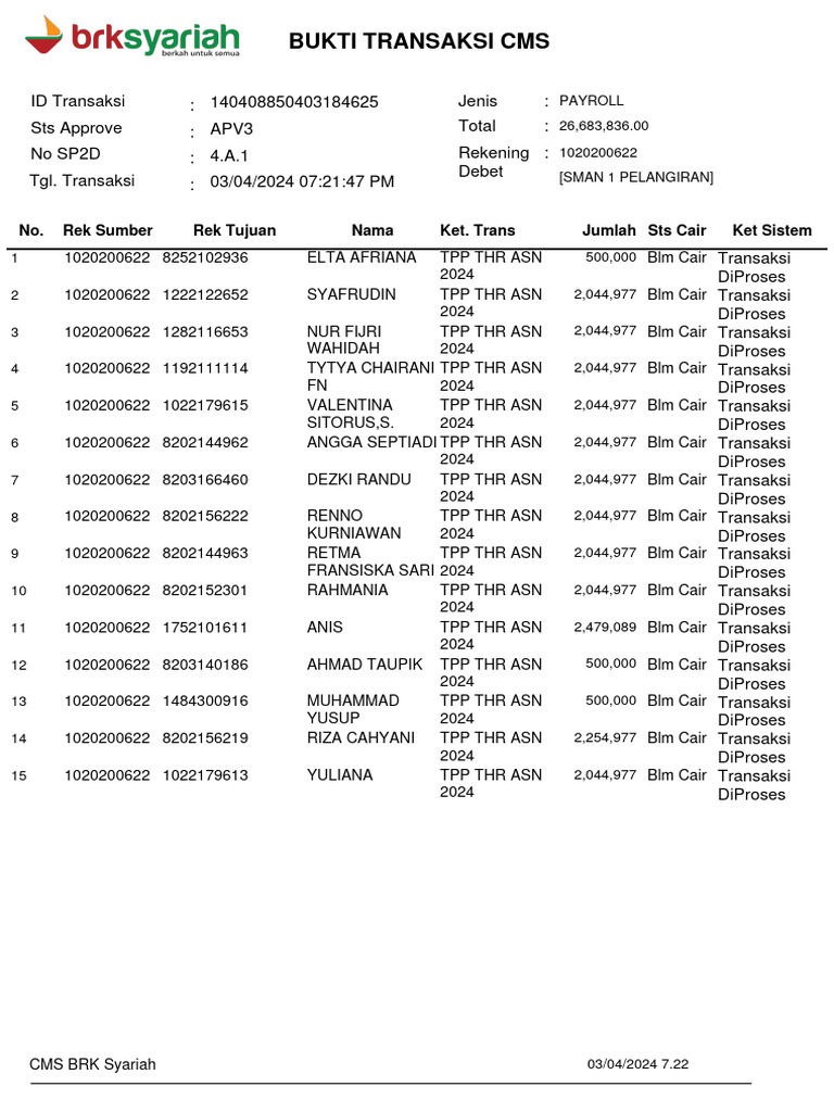 TPP THR ASN 2024 | PDF
