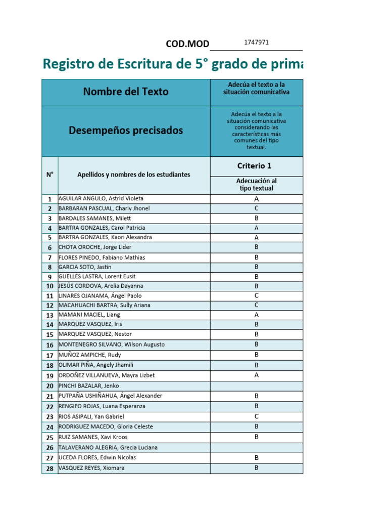 Registro de Escritura 5° Primaria | PDF