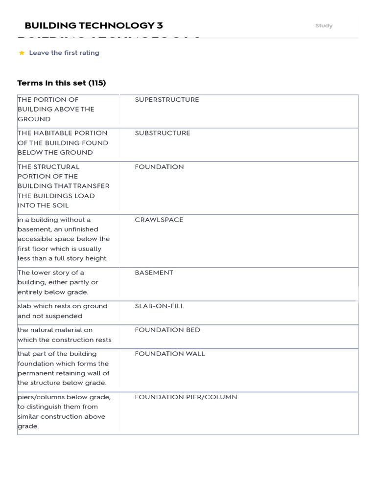BUILDING TECHNOLOGY 3 Flashcards - Quizlet | PDF | Deep Foundation | Foundation (Engineering)