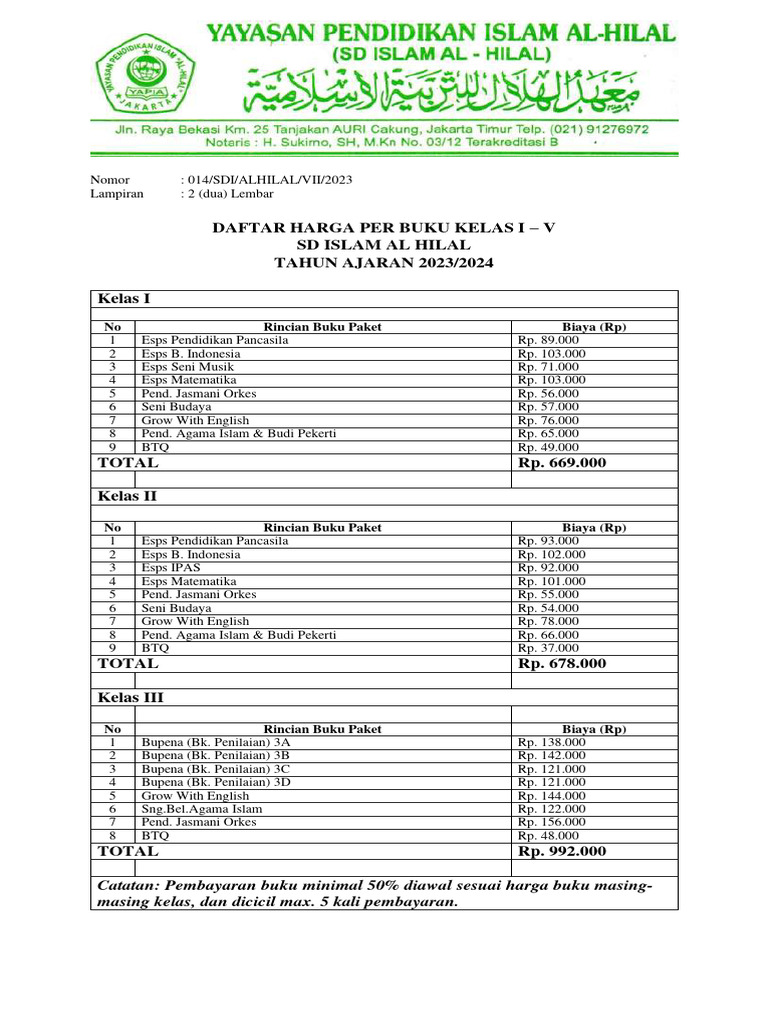 Daftar Harga Buku Paket SD Al Hilal | PDF